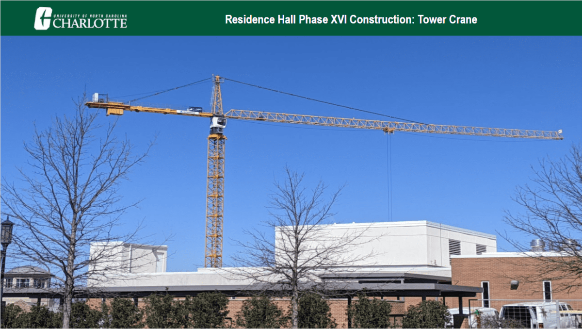 Cranes & Hoists - Environmental Health and Safety